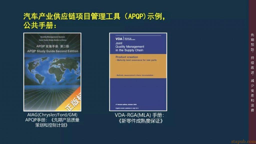 APQP&MLA(VDA-RGA)概论课件 - 汽车质量管理笔记