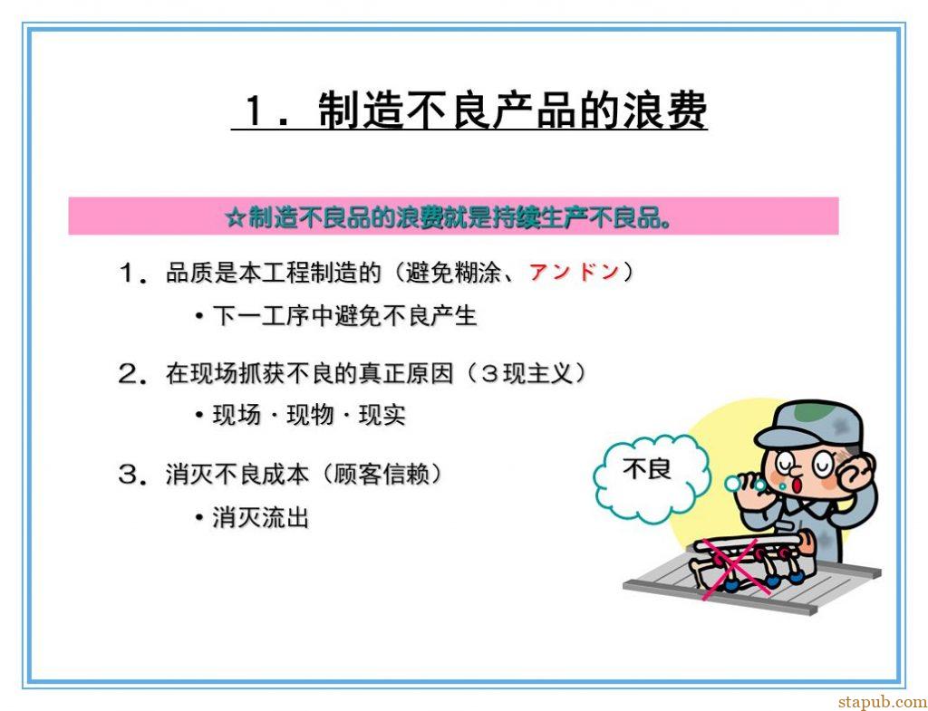 IE、5S、7大浪费……这个PPT居然汇总了这么多知识点 - 汽车质量管理笔记