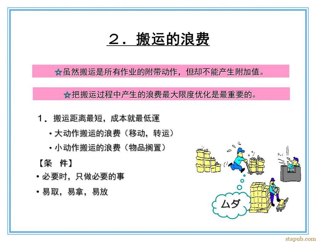 IE、5S、7大浪费……这个PPT居然汇总了这么多知识点 - 汽车质量管理笔记