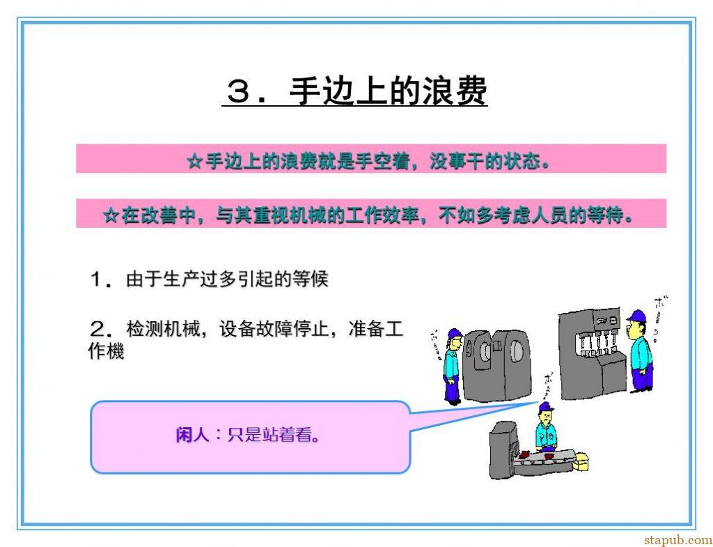 IE、5S、7大浪费……这个PPT居然汇总了这么多知识点 - 汽车质量管理笔记