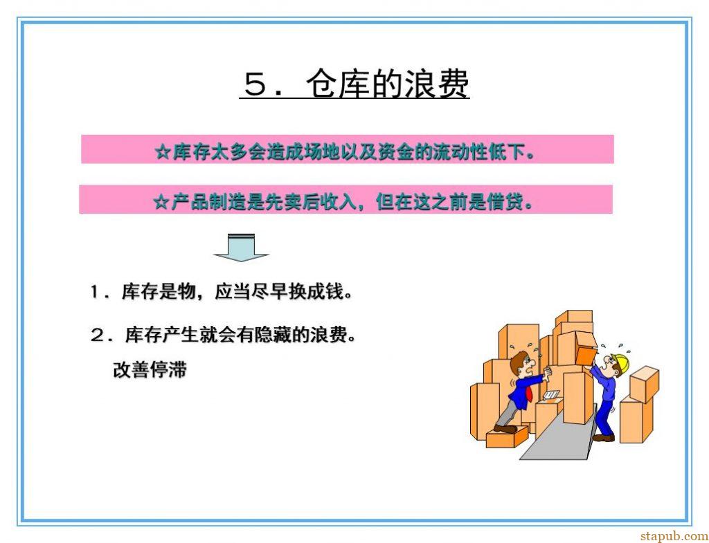 IE、5S、7大浪费……这个PPT居然汇总了这么多知识点 - 汽车质量管理笔记