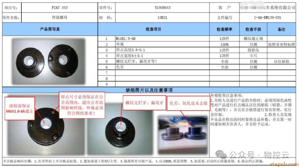 什么叫GP12？ - 汽车质量管理笔记