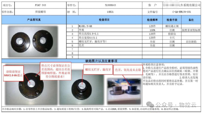 什么叫GP12？ - 汽车质量管理笔记