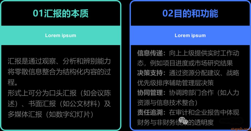 项目经理如何在5分钟向董事长汇报清楚项目情况？附：OSEET汇报模型模板小抄 - 汽车质量管理笔记